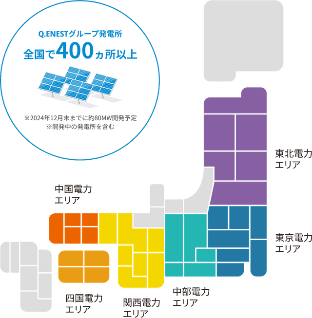 企業情報│Q.ENEST（キューエネス）でんき株式会社